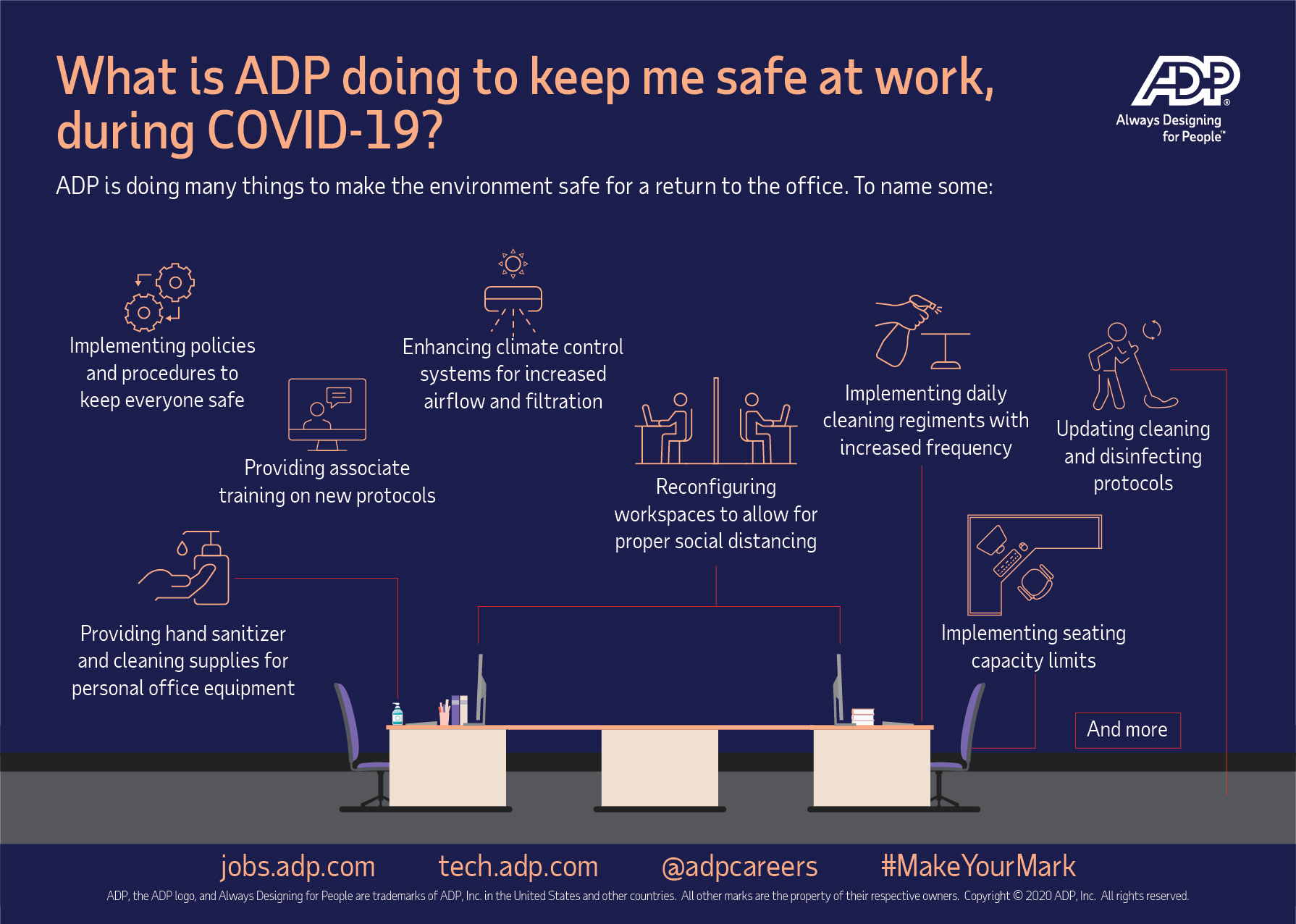 what-is-adp-doing-infographic - ADP